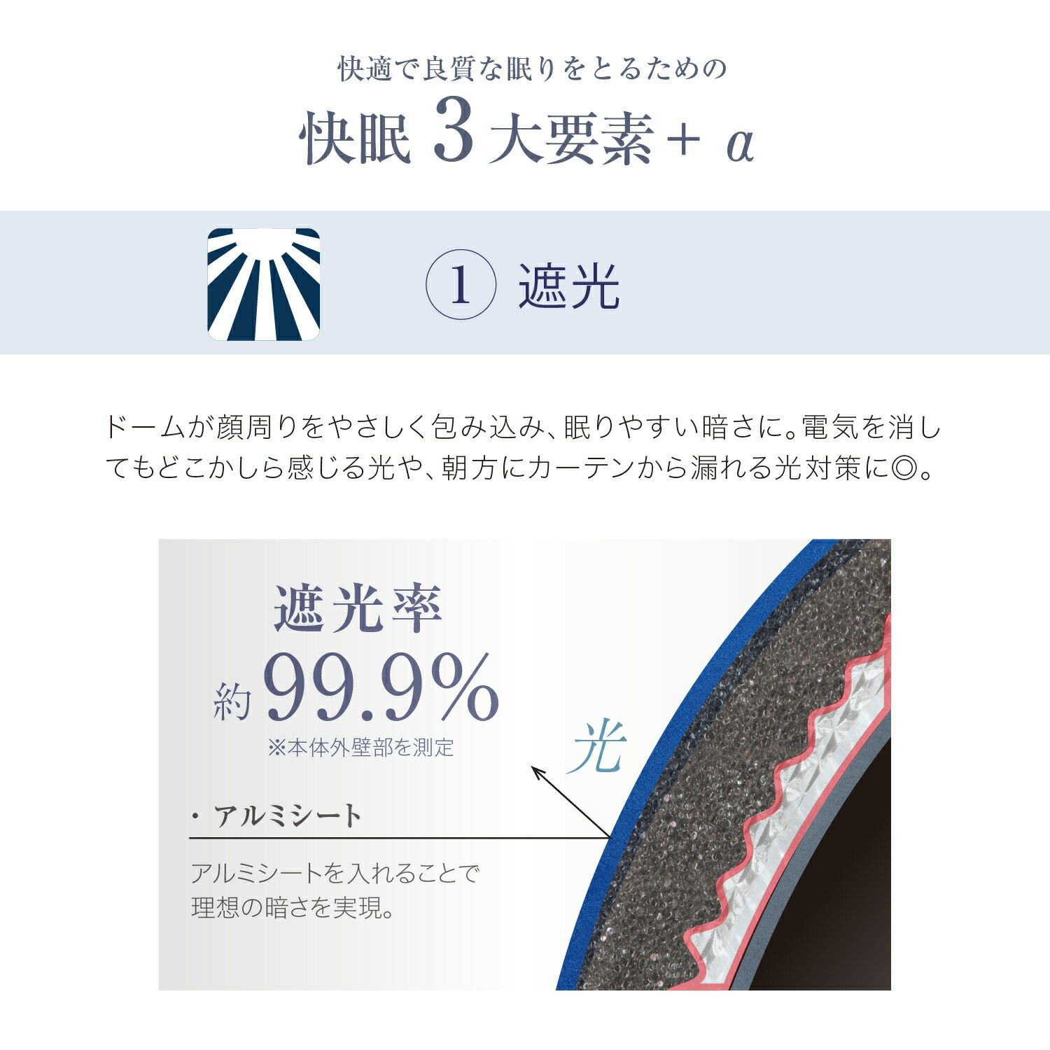 PROIDEA IGLOO かぶって寝るまくら 快眠ドーム 遮光・静音 72×55×36cm | ねごこち本舗 本店